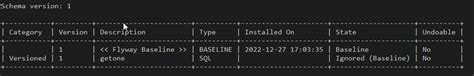 No Flyway Baseline No Migration Sqlservercentral