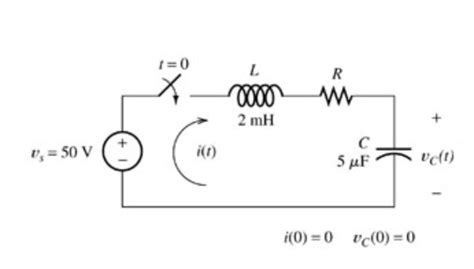 Solved A Dc Source Is Connected To A Series RLC Circuit By A Chegg