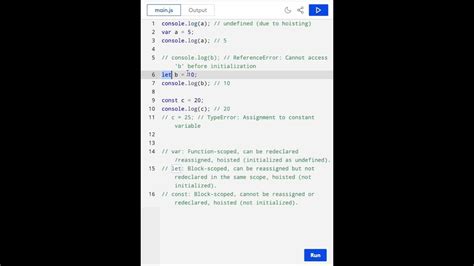 The Difference Between Let Const And Var In Javascript Lies In Their