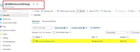 Unable To Deploy Arm Template From Azure Cloud Shell Stack Overflow
