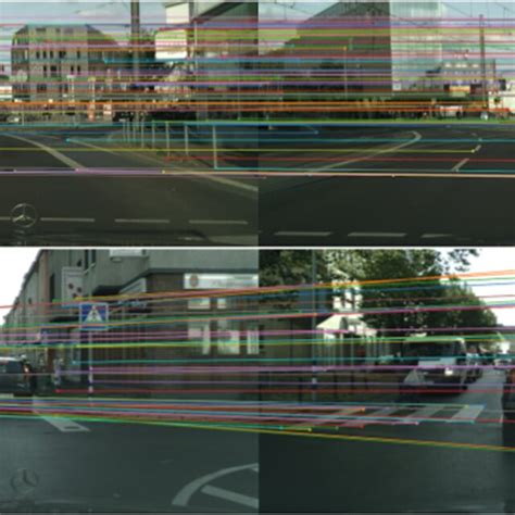 Test Set Annotation Examples We Annotate Pixel Level Correspondences