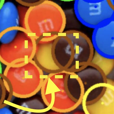 Github Razisamuelymnm Candies Detection