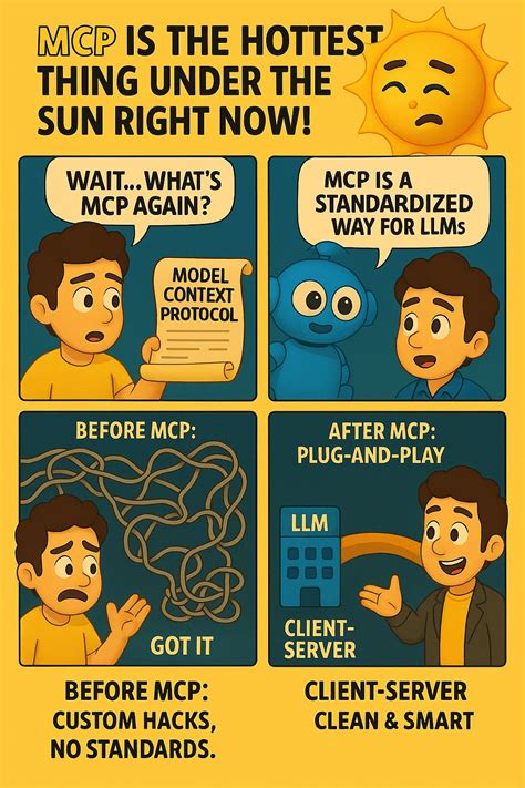 Ai Mcp Llm Agenticai Opensource Qorvexai Langchain Rag Aitools