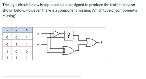 Answered The Logic Circuit Below Is Supposed To Be Designed To Produce