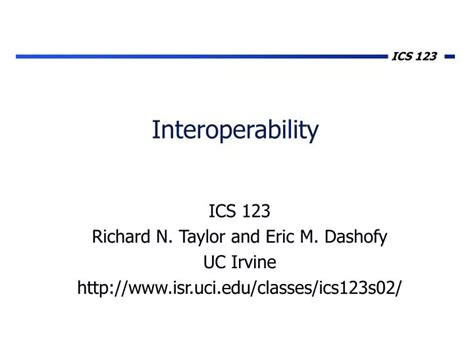 Ppt Exploring Software Interoperability Challenges And Solutions Powerpoint Presentation Id