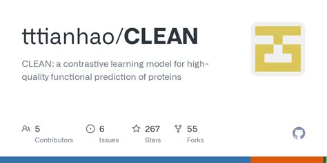Github Tttianhaoclean Clean A Contrastive Learning Model For High Quality Functional