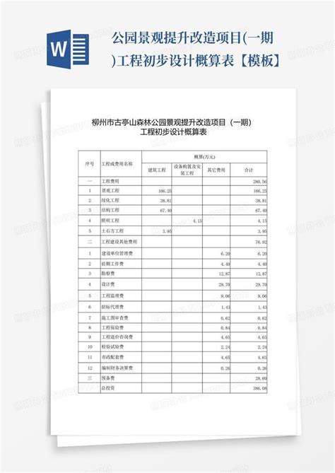 公园景观提升改造项目 一期 工程初步设计概算表【】word模板下载 编号qozwgnww 熊猫办公