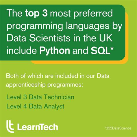 Learntech On Linkedin Datascience Dataanalytics Datatechnology