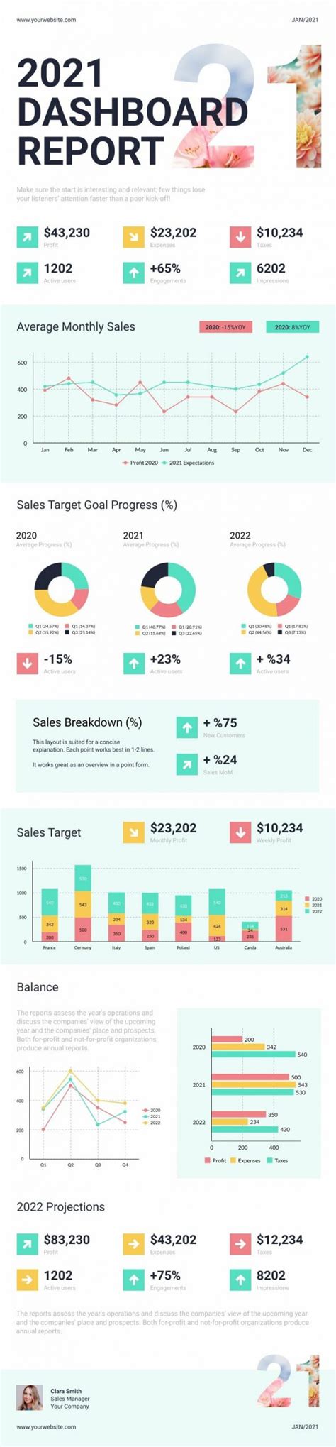 Bar Chart Templates Edit For Free Piktochart