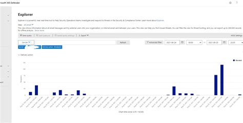 Blocked Issue Microsoft Qanda