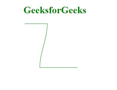 Méthode D js curveMonotoneY StackLima