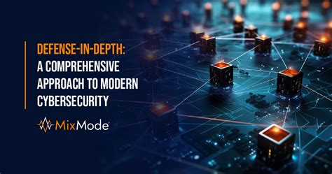Defense In Depth A Comprehensive Approach To Modern Cybersecurity