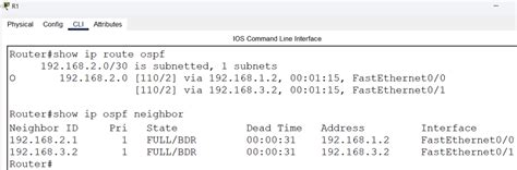 OSPF Authentication Password And MD5 Explained