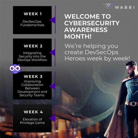 Brittany Greenfield On Linkedin Devsecops Is A Team Sport So This Cybersecurity Awareness