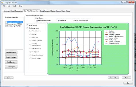 Figure 11 From A Framework For The Utilization Of Bms Data In Bim To Bridge Gaps Between