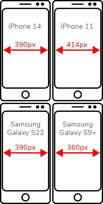 How To Optimize Your Email Signature For Mobile Devices Gimmio