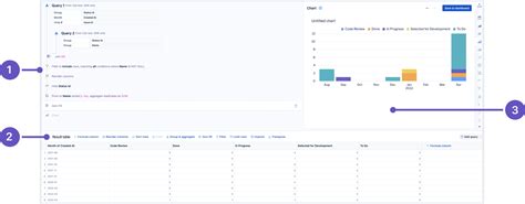 What Is The Chart Editor Atlassian Analytics Atlassian Support