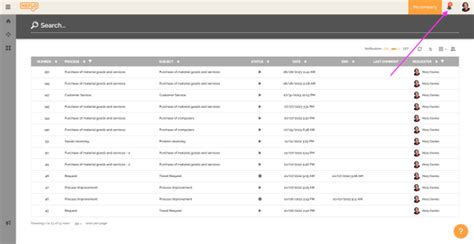 Notify The Requester Of A Work Item Of The Progress Of His Request