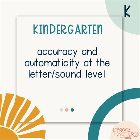 Tips For Building Fluency Through Phonics And Decoding — Literacy