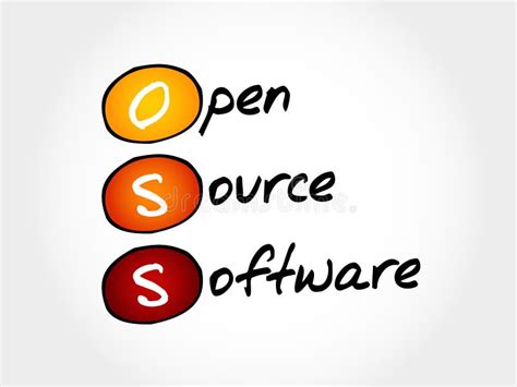 Oss Open Source Software Acronym Technology Concept Background Stock