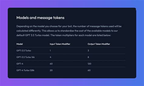 More Tokens For Everyone