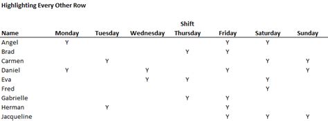 Excel Alternate Row Colors Color Banding Column Colors And Checker Patterns Excel Help HQ