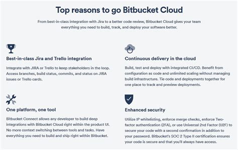 Best GitHub Alternatives Compared ThisHosting Rocks