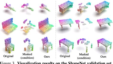 figure 1 from point cloud pre training with diffusion models semantic scholar