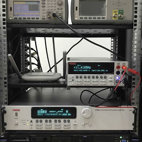 Memristor System Platform Download Scientific Diagram