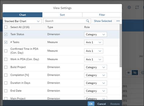 Solution Readiness Dashboard Project Task Card Sap Community