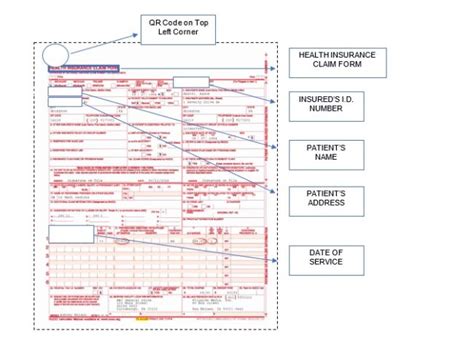 Learn How To Classify Documents Using Computer Vision And Nlp Affine