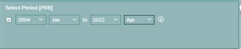 Solved Sap Analytics Cloud Date Range Input Control Err Sap
