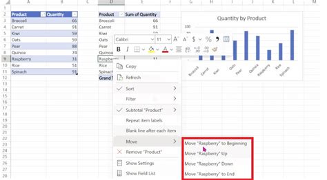 Learn About The New Excel Features 2023