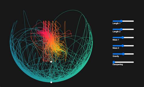 Multibody Pendulum Visualization Tool Devpost