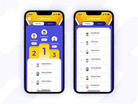 Leaderboard Quiz 💎 By Faizal Surya On Dribbble