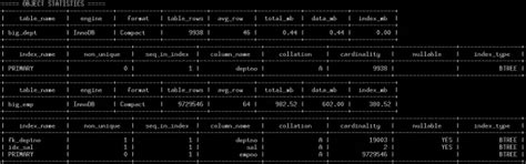 如何用一款小工具大大加速mysql sql语句优化 附源码 韩锋 dbaplus社群：围绕data、blockchain、aiops