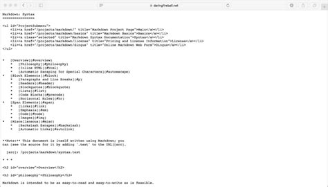 What Is Markdown Syntax Shopify