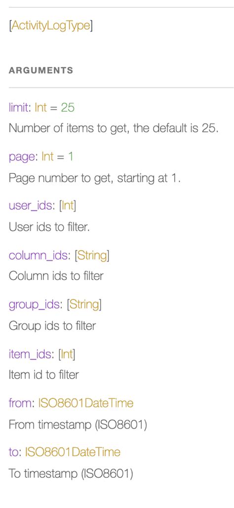 Fetch Updated Records 2 By Alexsavchuk Monday Apps And Integrations
