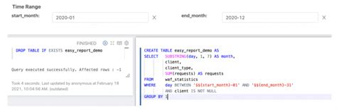 Here Is An Sql Example For Finding The Top Five Human Clients