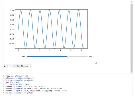 Mplinteractions Partial Compatibility With Marimo Notebook 3rd