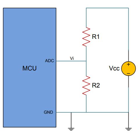 Blog Hackaday Fresh Hacks Every Day Page 2