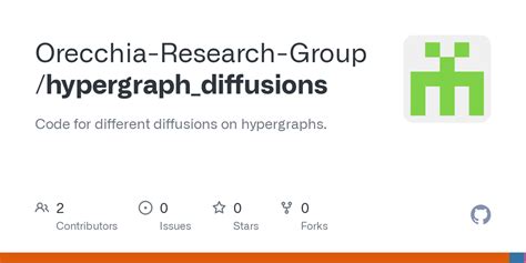 Github Orecchia Research Grouphypergraphdiffusions Code For