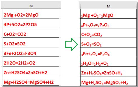 how to find and replace numbers with subscript in excel