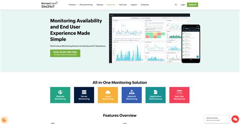 10 Best Ping Monitoring Tools For 2024 Uptimerobot Blog