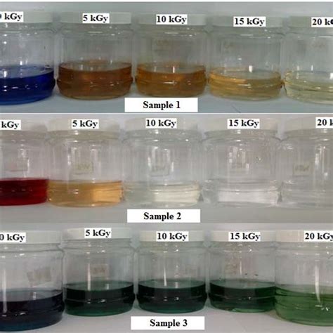 Chlorine Dioxide Generation And Absorption System Download Scientific Diagram Chlorine Dioxide Generation And Absorption System Download Scientific Diagram