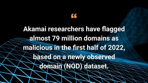 Flagging 13 Million Malicious Domains In 1 Month With Newly Observed