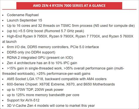 Amd Zen Ryzen Easeus