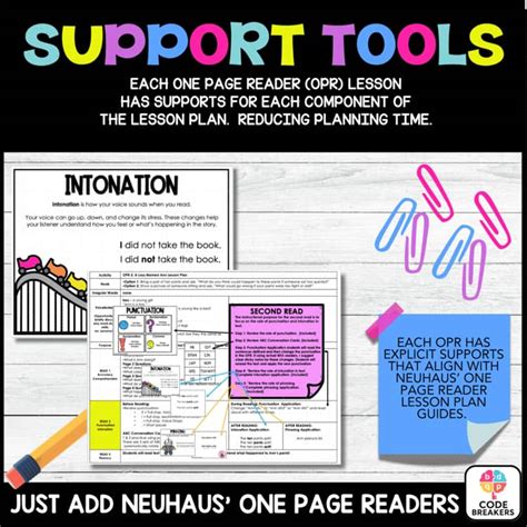 One Page Reader Lesson 7 Pat Explores By Code Breakers Tpt