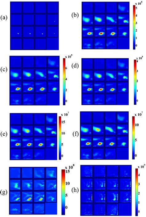 Figure 2 From A Three Dimensional Multispectral Fluorescence Optical