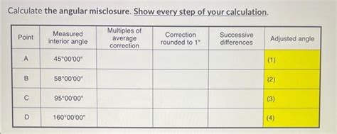 solved calculate the angular misclosure show every step of